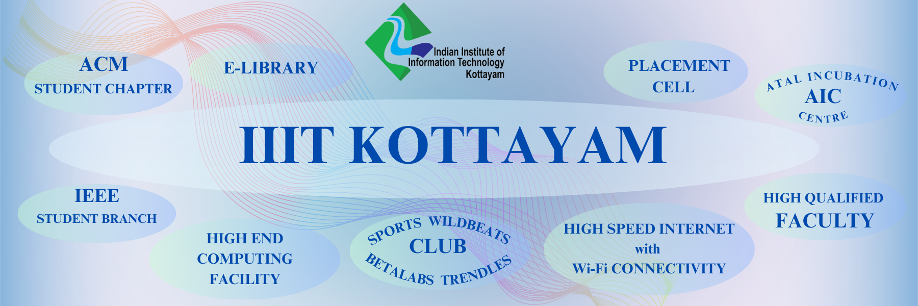 IIIT Kottayam